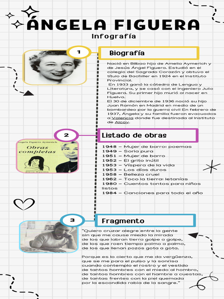 Ángela Figuera | PDF