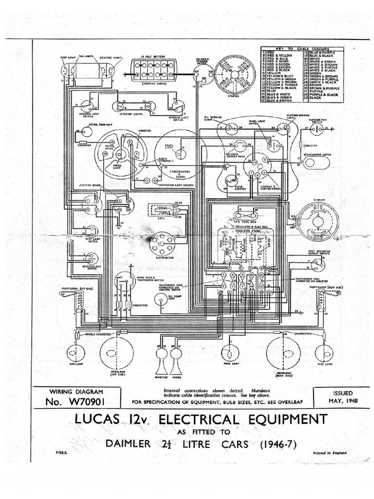 Daimler DB18 1946-47 Wiring Diagram | PDF