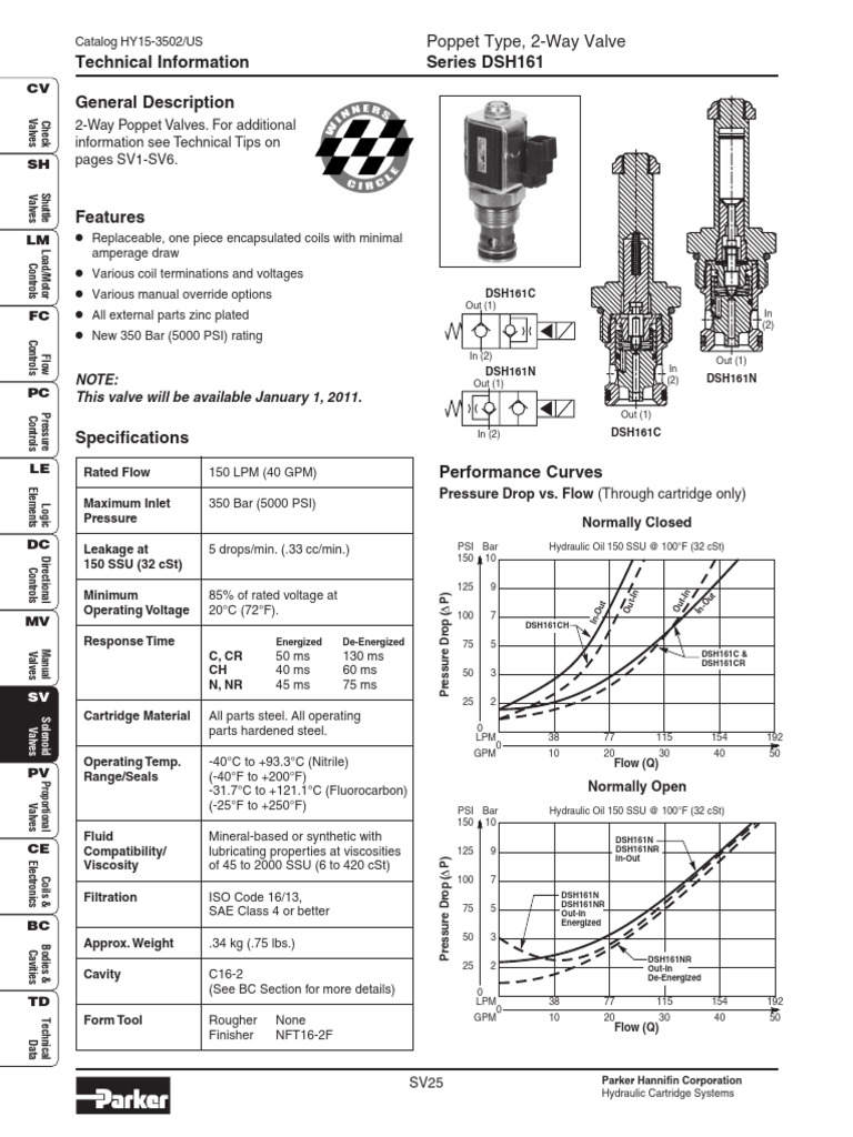 DSH161 Series Poppet Valve Catalog | PDF | Valve | Switch