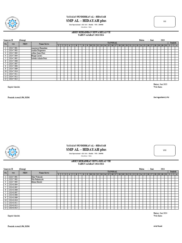 Absen Kehadiran Siswa SMP dan SMK 2023 | PDF