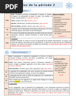 Dictées CM1 CM2 Fichier Enseignant Complet | PDF | Verbe | Nombre grammatical