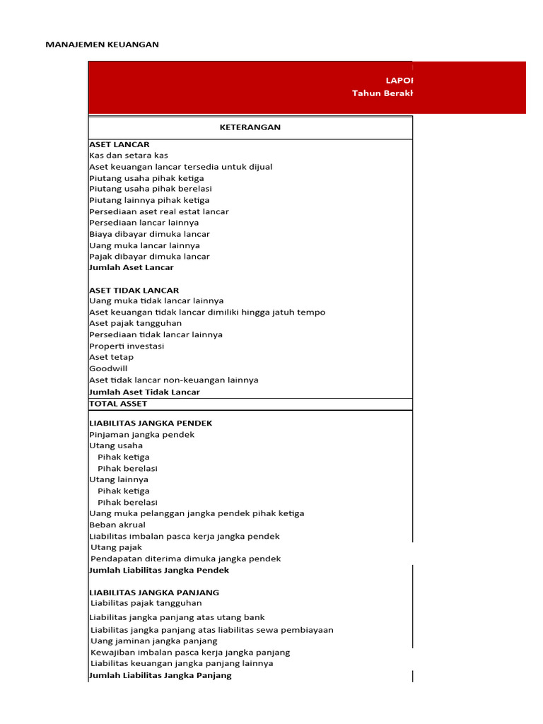 PT MNC Land TBK (Latihan Soal Analisis Laporan Keuangan) LINTANG WINUTAN (22030100080) MUHAMAD ...