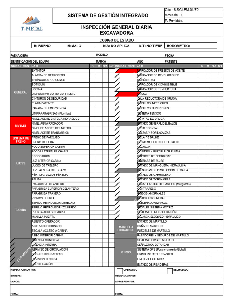 Checklist Excavadora | PDF | Vehículos de ruedas | Transporte