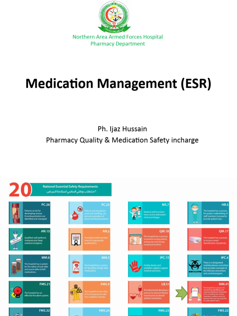 1.medication Errors | PDF | Medical Error | Medical Prescription