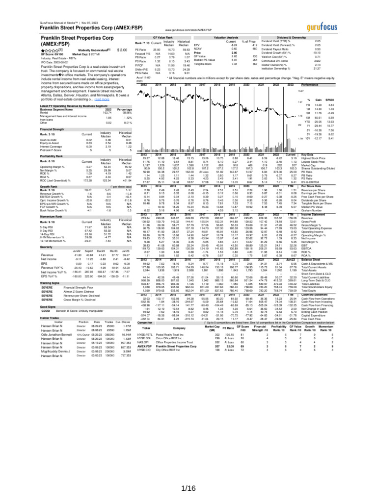 GuruFocus Report 0P000002AC | PDF | Valuation (Finance) | Dividend