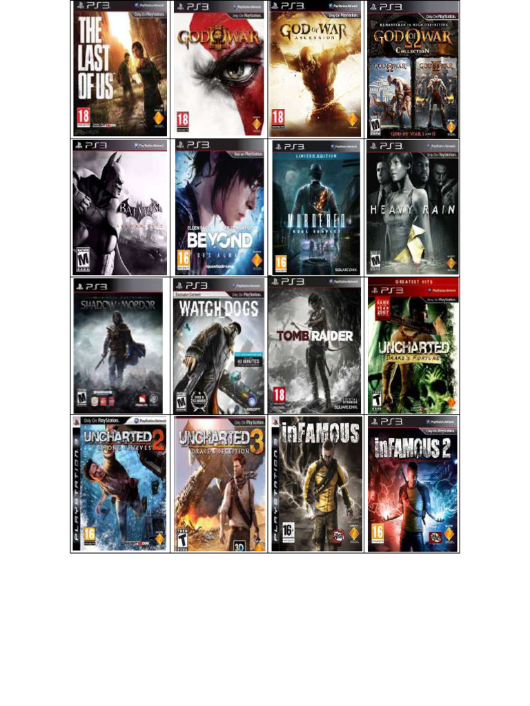 Catalogo de Juegos Ps3 1.1 | PDF