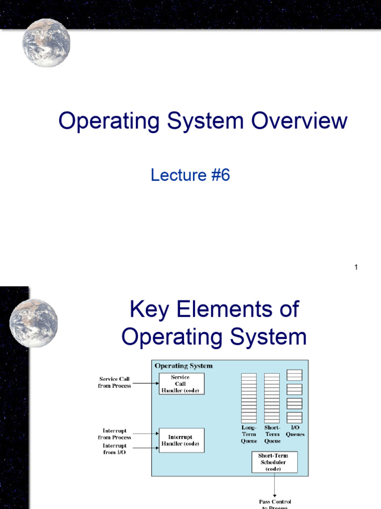 Lec#6 | PDF | Process (Computing) | Thread (Computing) Lec#6 | PDF | Process (Computing) | Thread (Computing)