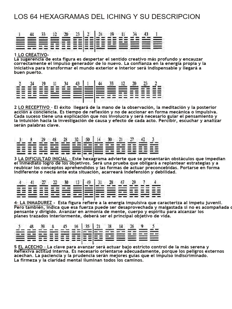 DHARMA de LOS 64 HEXAGRAMAS DEL ICHING Y SU DESCRIPCION | PDF | Pensamiento | Mente