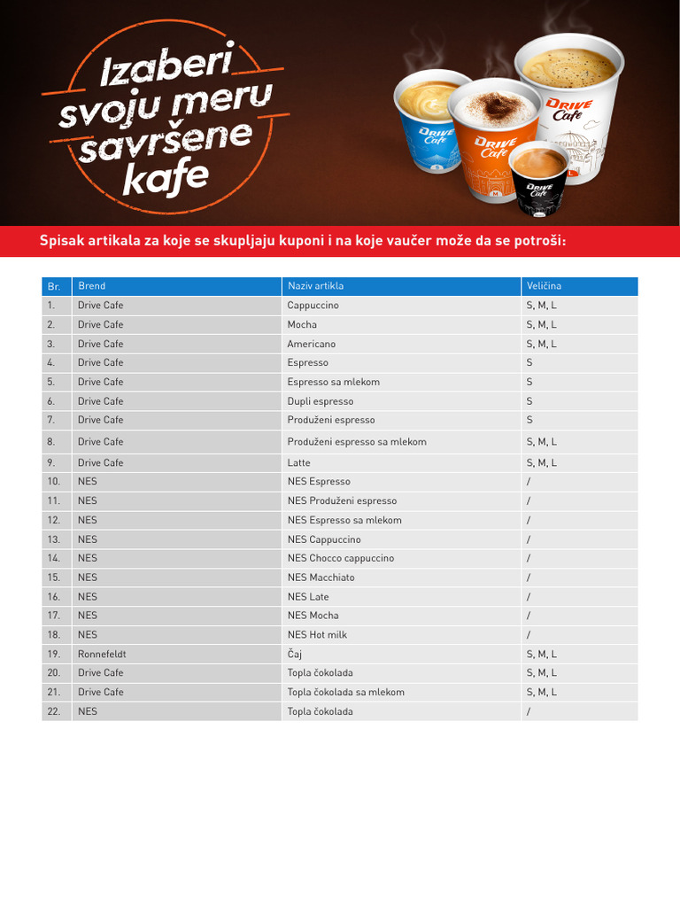 Spisak-artikala-Kafa - 15 03 2023 | PDF