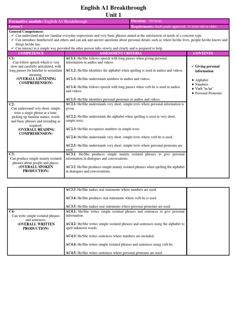 English A1 Breakthrough Module and Answer Key | PDF | Speech | Noun
