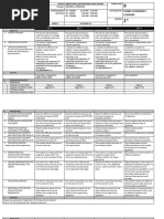 La Paz Nhs-Action Plan-Aralprogram | PDF | Teachers | Lesson Plan