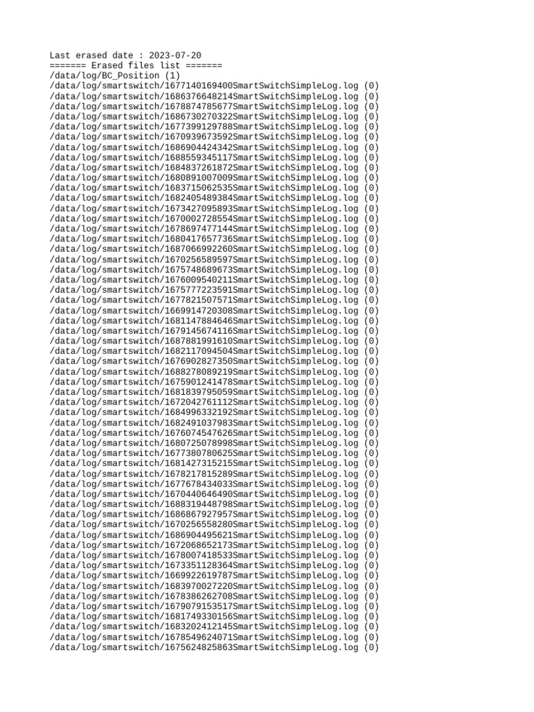 Erased Log by Sos | PDF | Text File | Computing