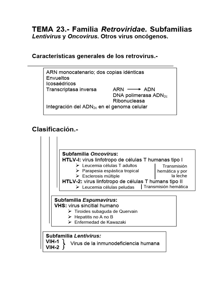 Tema 23 | PDF | VIH | Virus
