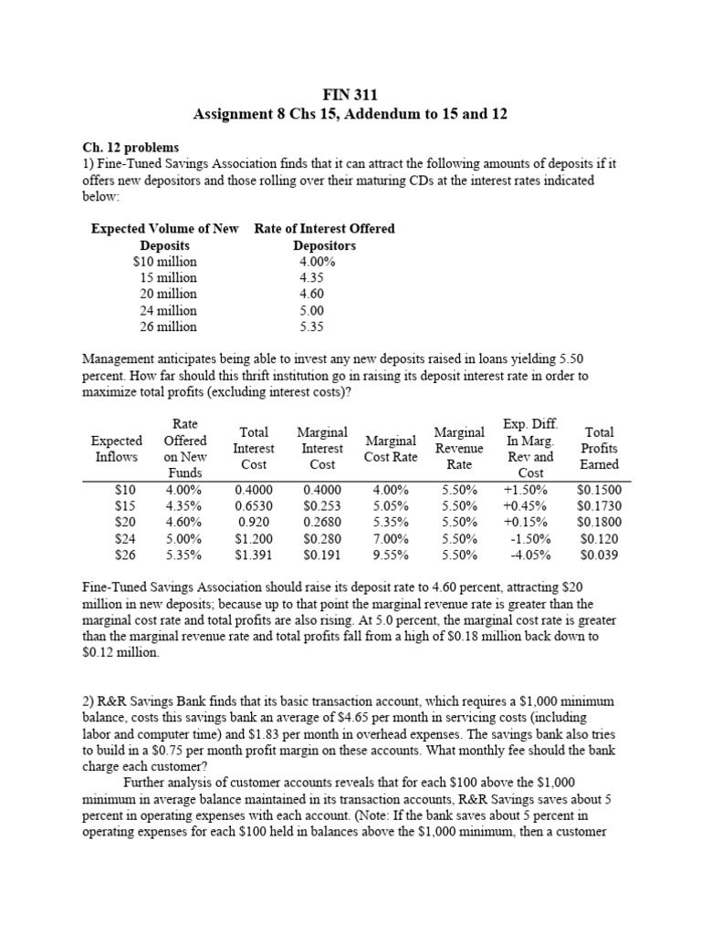 Assignment 8 Answers | PDF | Banks | Tier 1 Capital