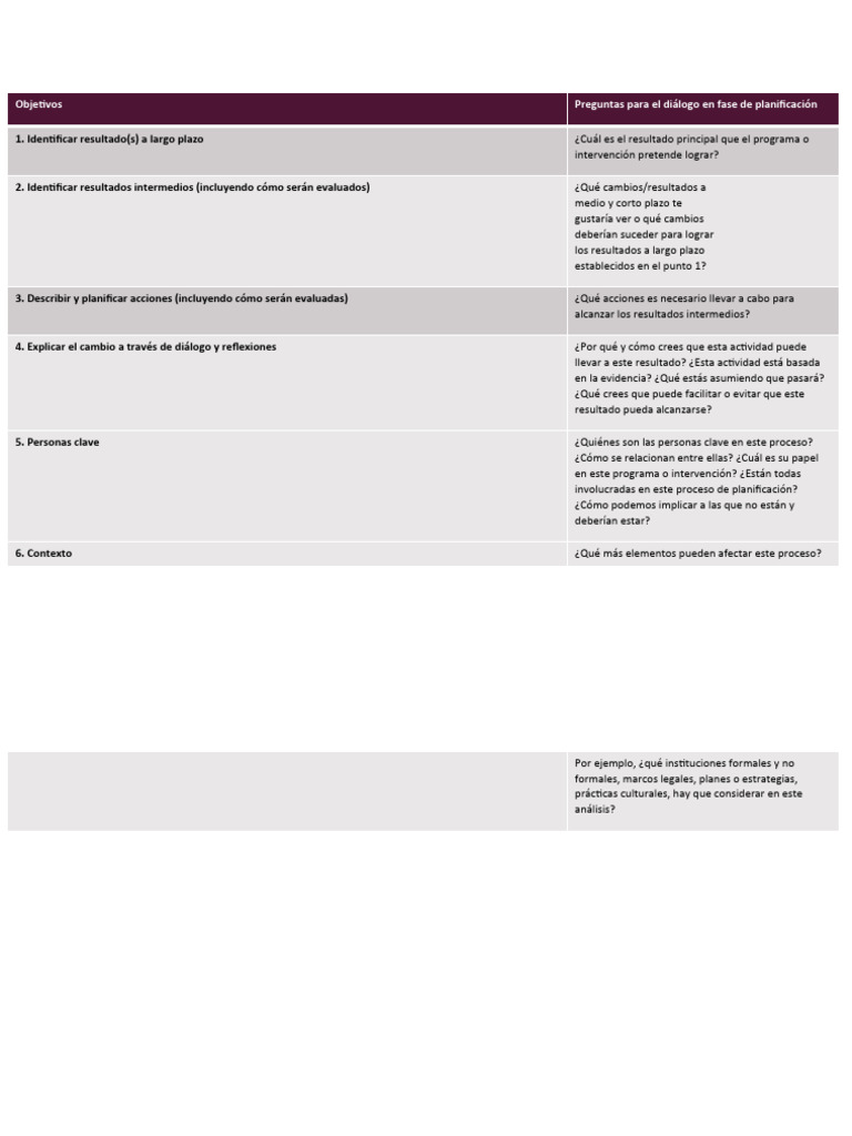Matriz de Diseno TDC 1 | PDF | Planificación