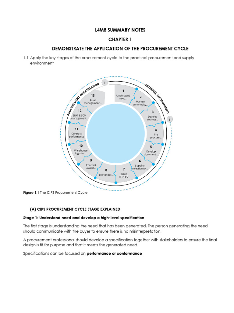 L4M8 Procurement Cycle Overview | PDF | Procurement | Cost Of Living