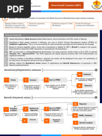 Koshagar Uttar Pradesh Beneficiary Details | PDF