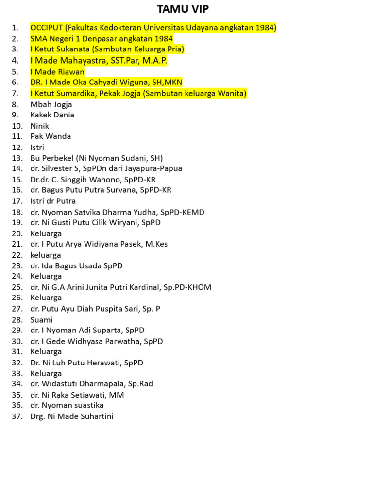 Daftar Tamu VIP Acara Kedokteran | PDF | Pengembangan Diri | Sains ...