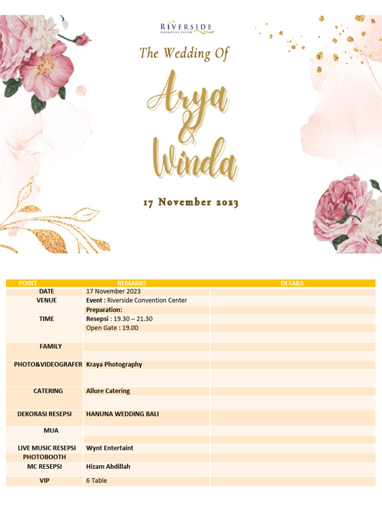 Rundown Arya & Winda Revised | PDF