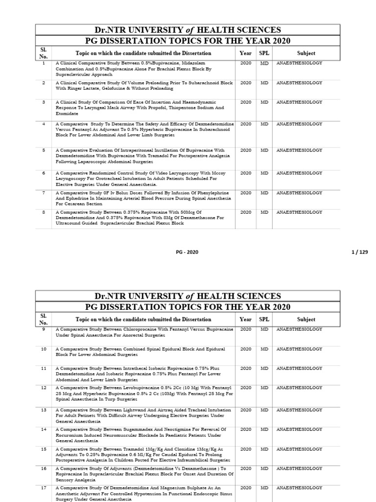 PG Dissertation Topics-2020 | PDF | Anesthesia | Fentanyl