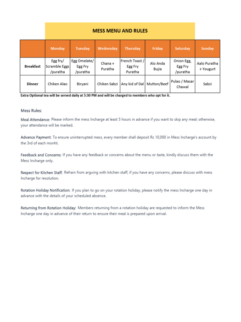 Weekly Mess Menu & Rules | PDF