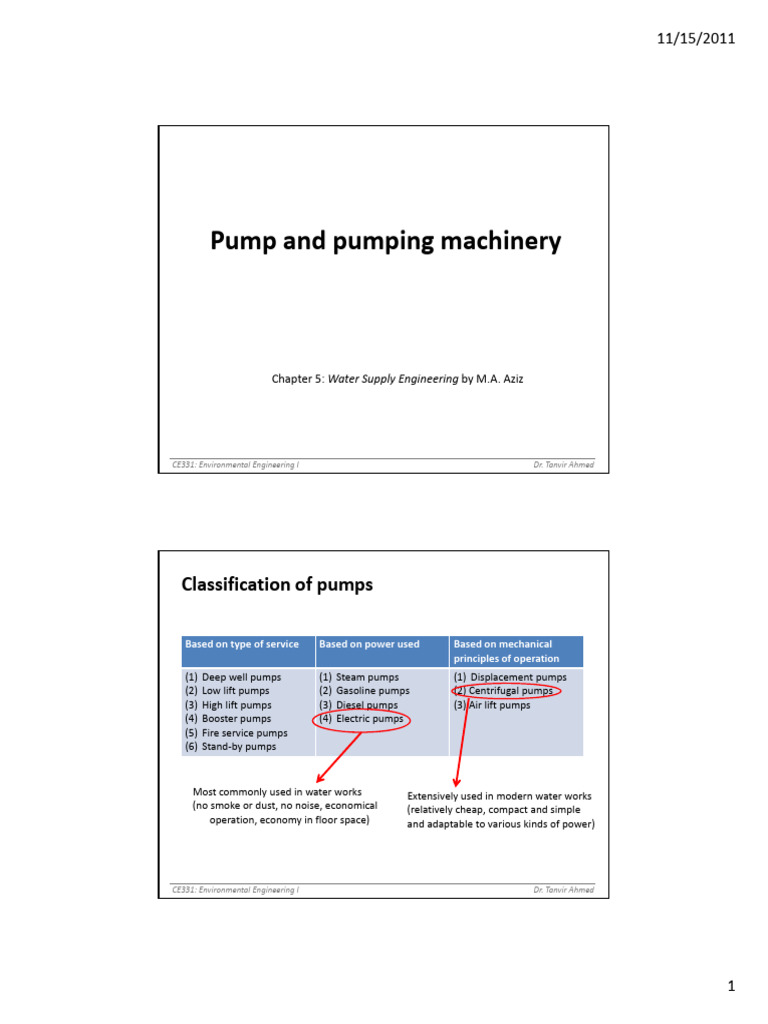 Lecture 7 | PDF | Pump | Engines