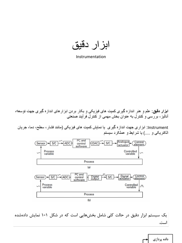 2 Introduction | PDF