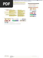 Ballsdex Ball Identification | PDF | Republic