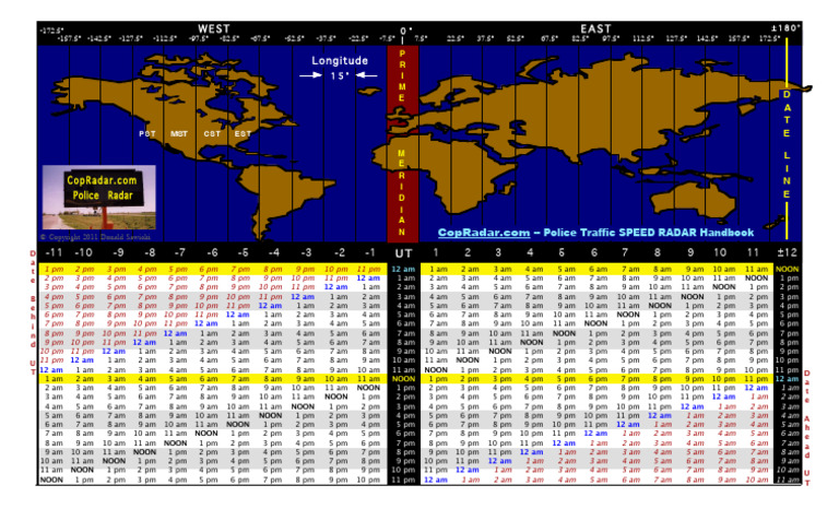 GMT Zones | PDF | Astronomy | Geography