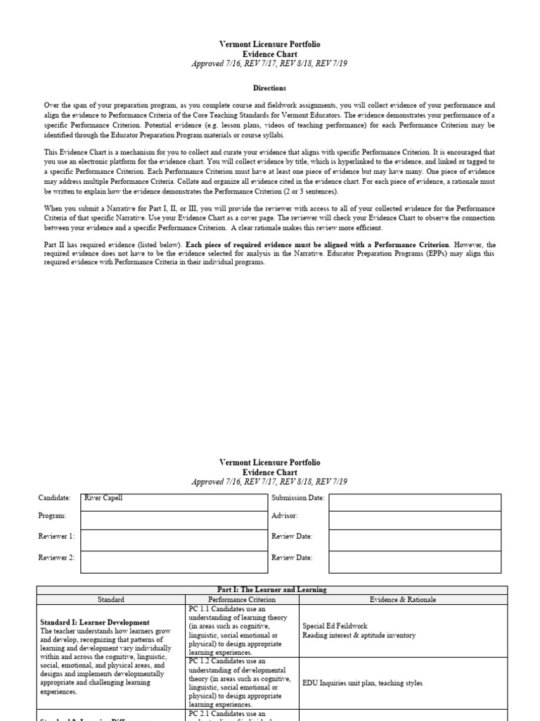 Vermont Licensure Portfolio Evidence Chart Revised 2019 | PDF | Learning | Educational Assessment