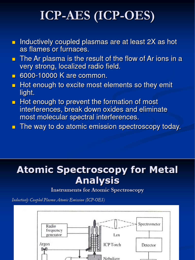 Icp-Aes (Icp-Oes) | PDF | Plasma (Physics) | Emission Spectrum