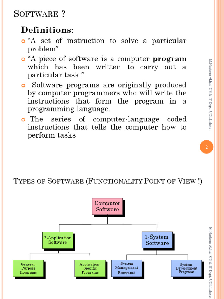 IICT Lecture # 09 Softwars Its Types | PDF | Operating System | Programming