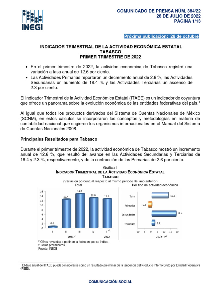 Itaee2022 07 Tab | PDF | México | Producto Interno Bruto