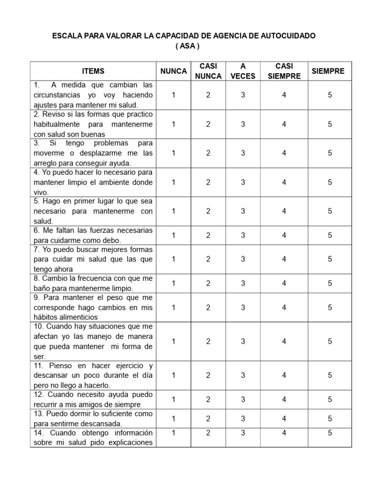 Escala para Valorar La Capacidad de Agencia de Autocuidado | PDF