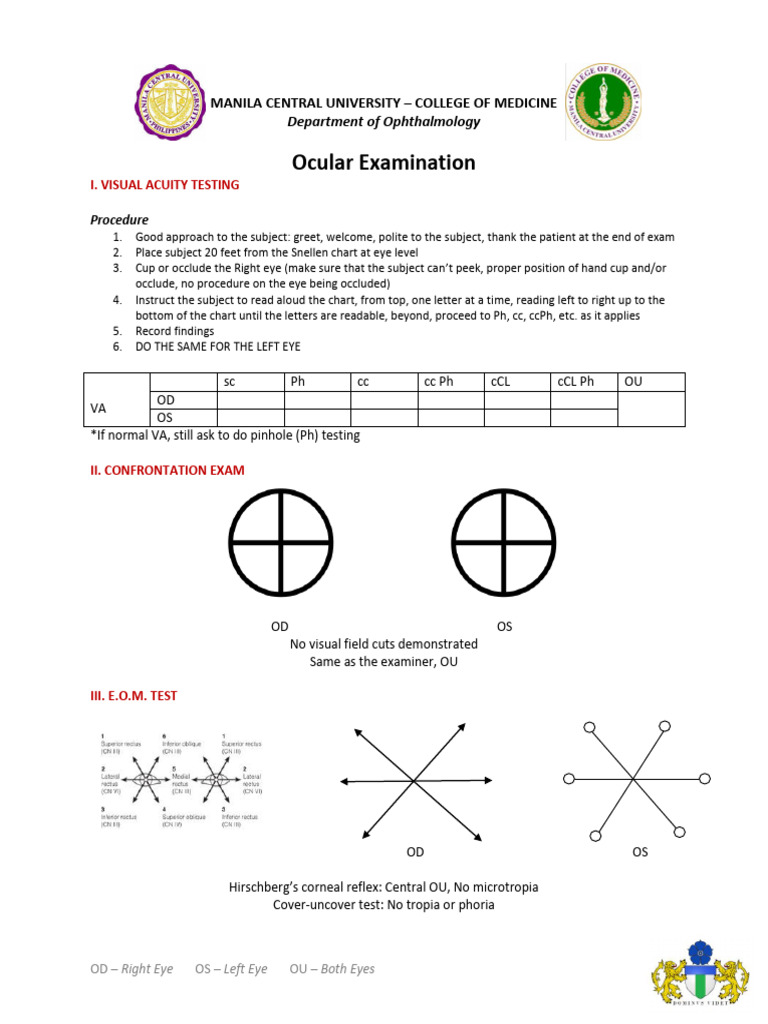 Ocular Examination Results Sheet Blank Form | PDF | Human Head And Neck ...