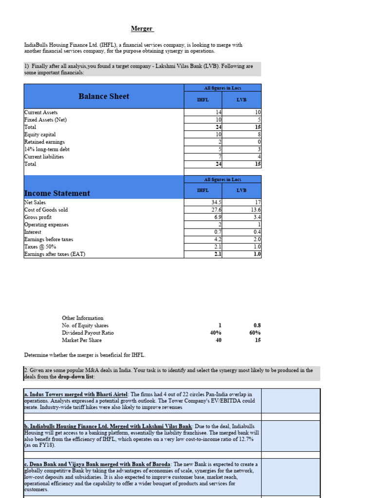 Solution For Task 1 (Merger and Acquistion) | PDF | Mergers And ...