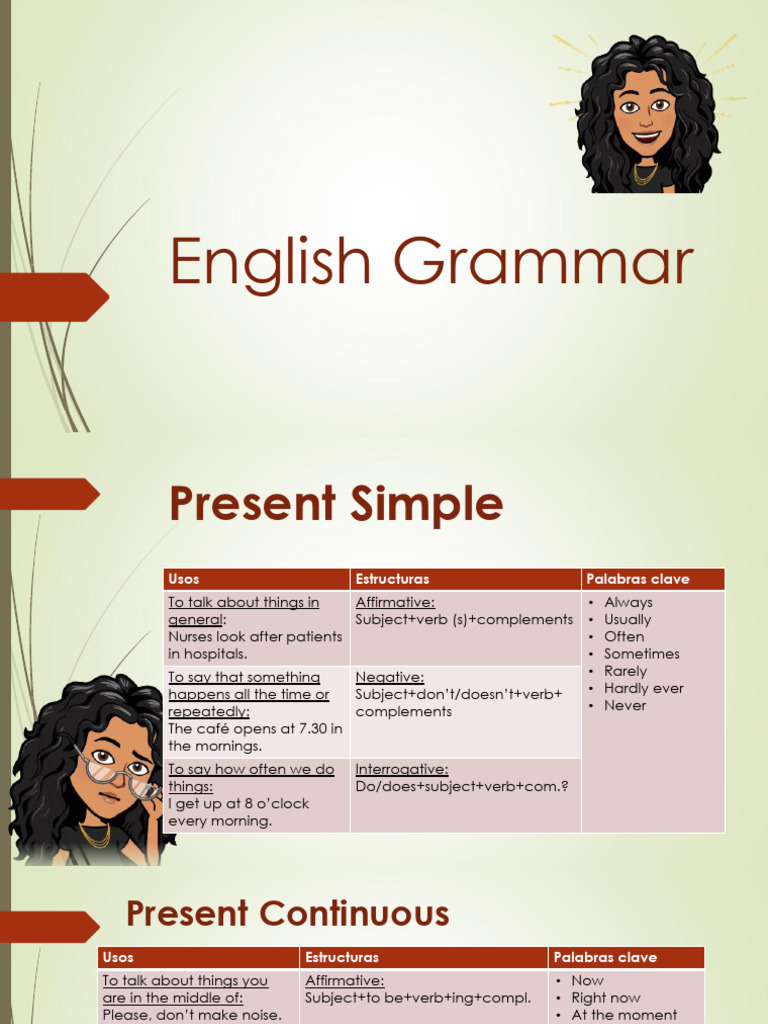 Grammar | PDF | Verb | Linguistic Morphology