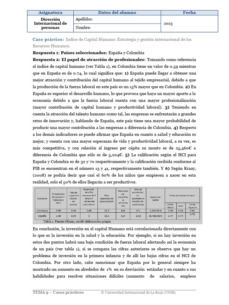 Caso Práctico 3 RESUELTO - Índice Del Capital Humano T9 | PDF | Capital humano | Gestión de ...