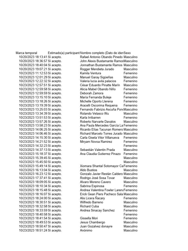 Cuestionario Sia 2 (Respuestas) | PDF | Innovación | Cambio