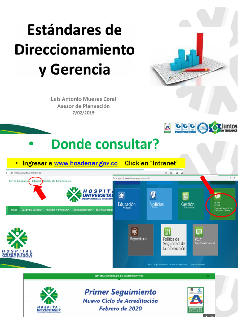 Curso de Acreditacion Modulo 4 Estandares Direccionamiento y Gerencia | PDF | Planificación ...