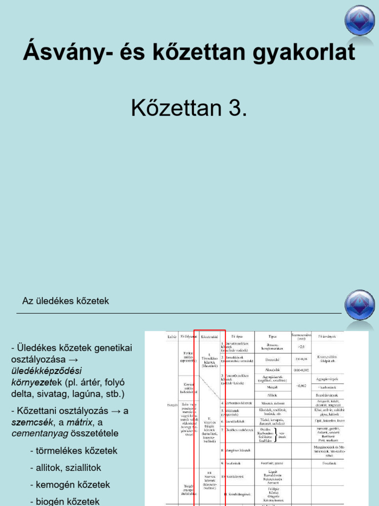 Asv Koz Gyak 9 | PDF