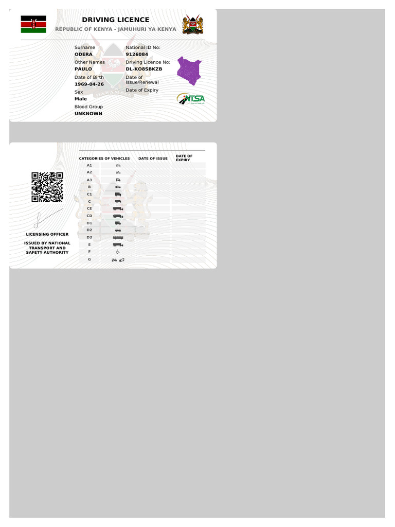 Kenyan Driving Licence Sample Details | PDF