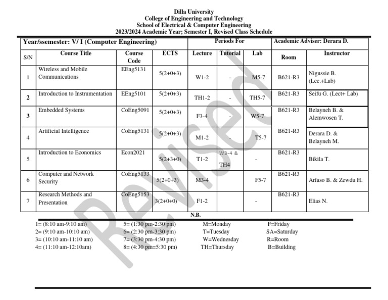 5th Year Computer Engineering Semester I, Revised Class Schedule | PDF ...
