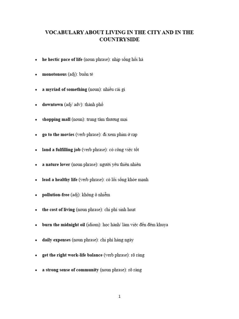 Vocabulary About Living in The City | PDF