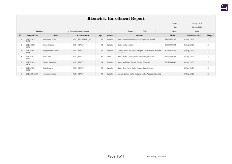 Biometric Enrollment Report | PDF