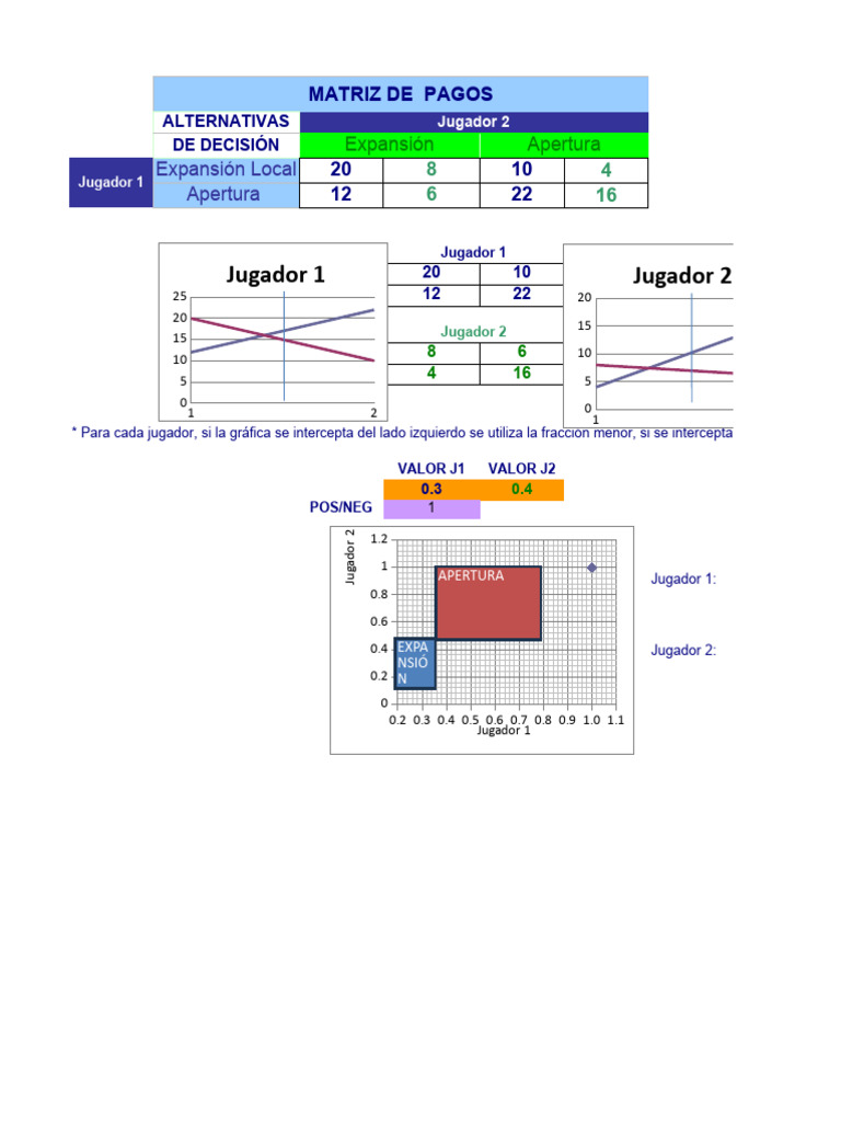 DP Ejercicio 8 | PDF