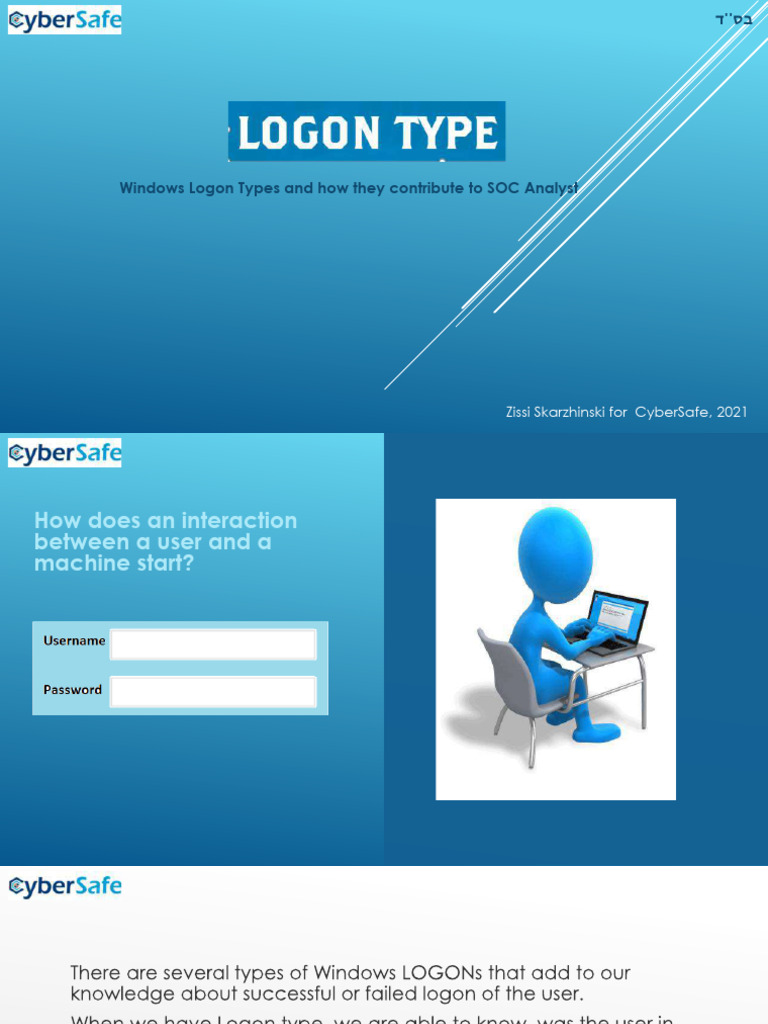 Cyber Safety - Logon Type | PDF | Login | Remote Desktop Services