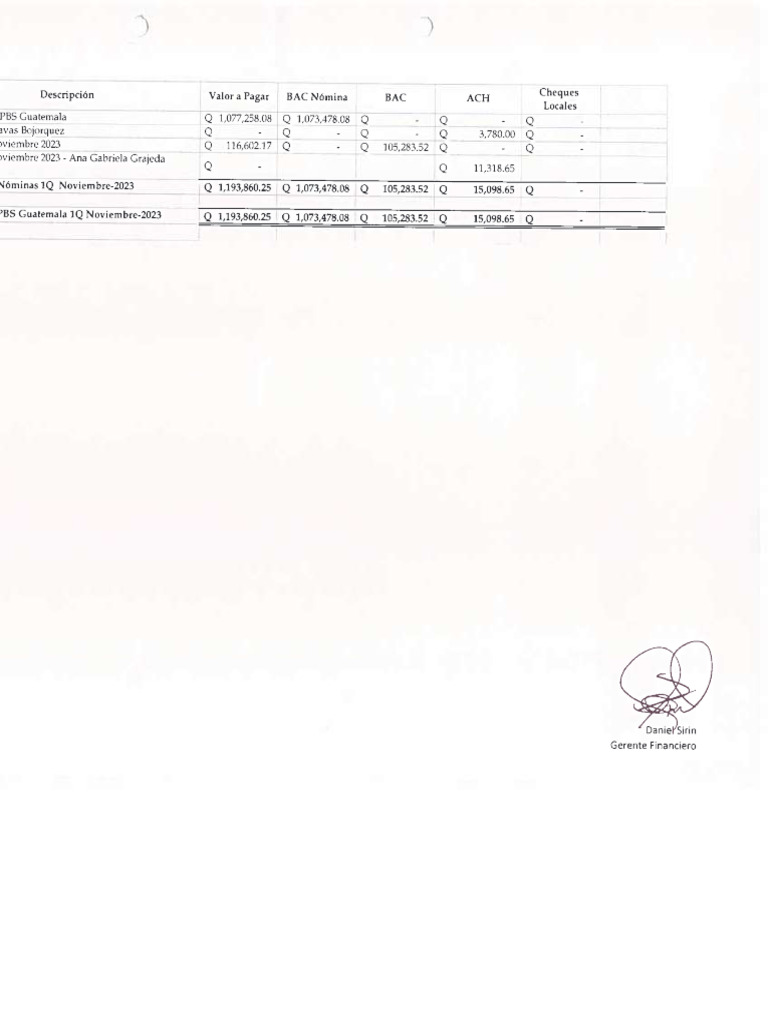 1Q Nov 2023 PBS | PDF