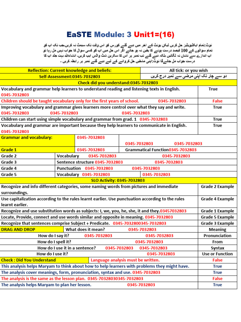 Module 3 Unit 1,2 | PDF | Vocabulary | Grammar
