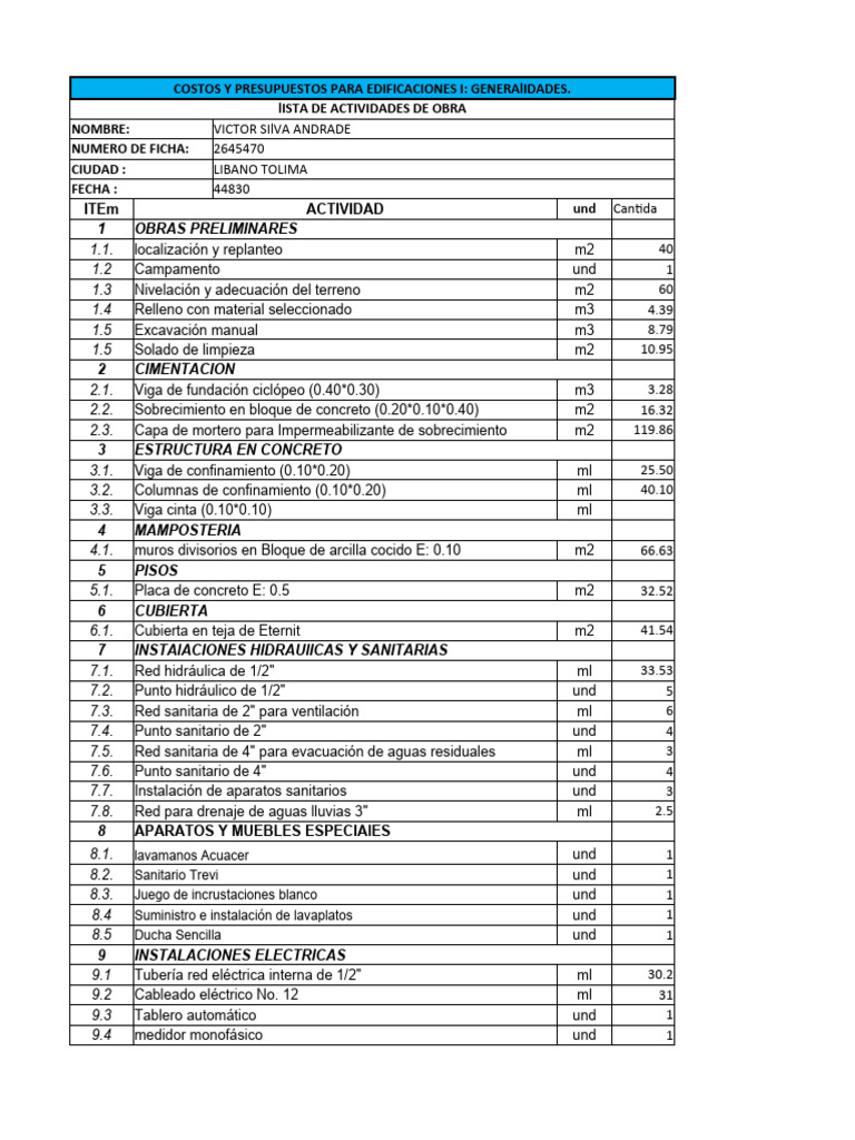 Actividad 1. Listado de Actividades de Obra | PDF | edificio | Materiales